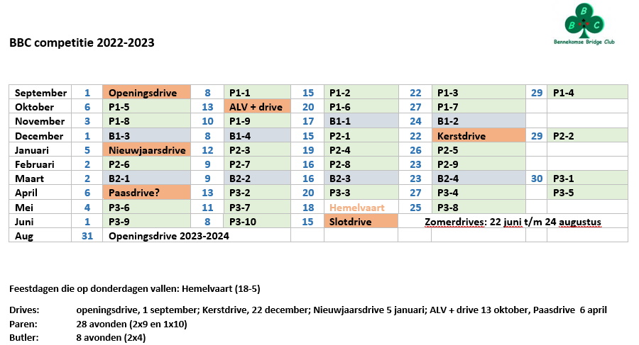 Jaarprogramma - De Bennekomse B.C.
